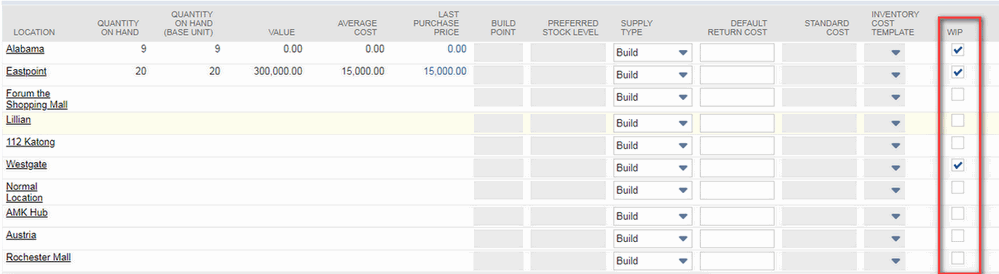 Setup Manufacturing Work In Process (WIP) in NetSuite.