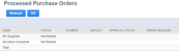Creation of Requisition In NetSuite